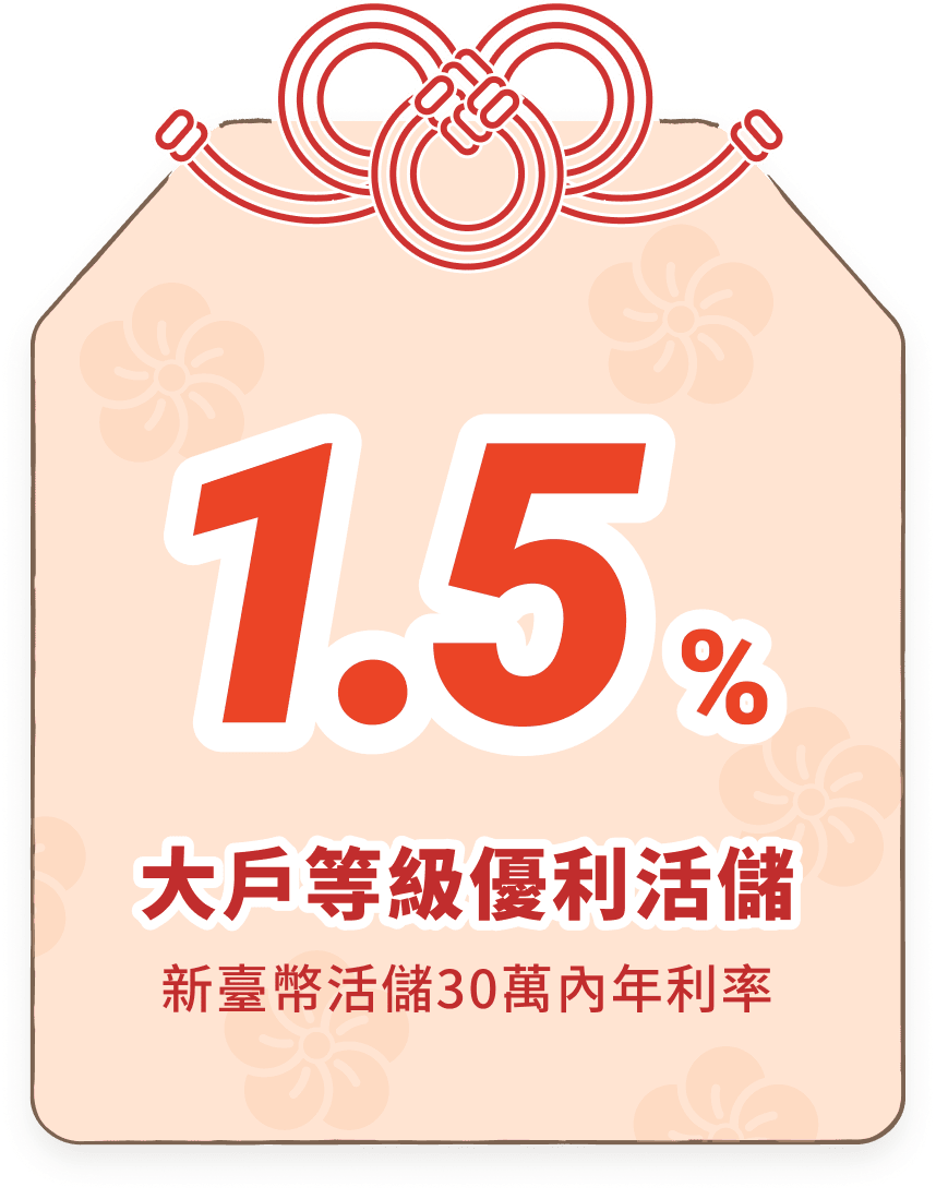 刷DAWHO信用卡買日航機票享最高23%回饋 | 永豐大戶DAWHO