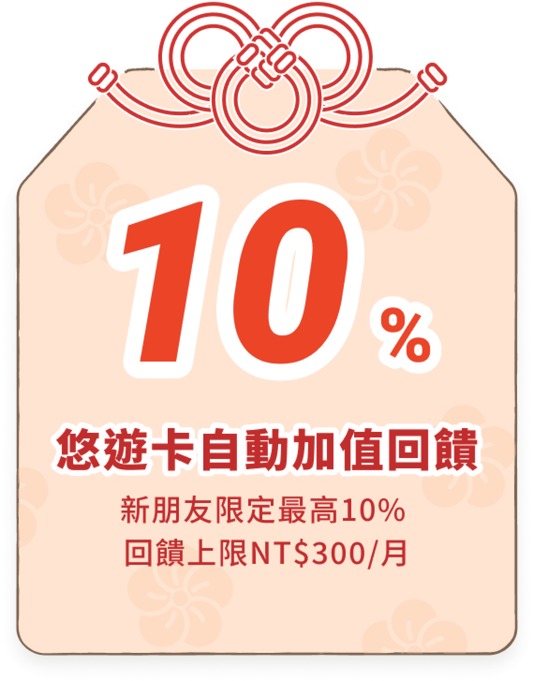 刷DAWHO信用卡買日航機票享最高23%回饋 | 永豐大戶DAWHO
